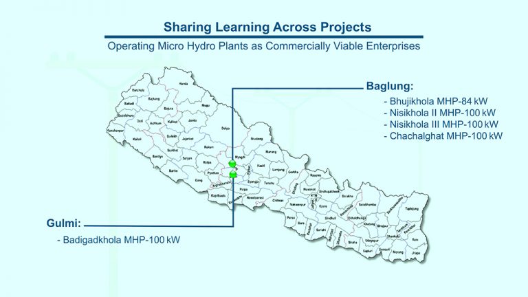 Empowering Micro Hydro Plant « Winrock International Nepal